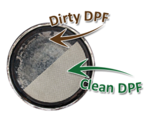 Clean Diesel Particulate Filters Extend Engine Life, Save Fuel, and Add ...