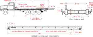 Extendable Tail Hoist