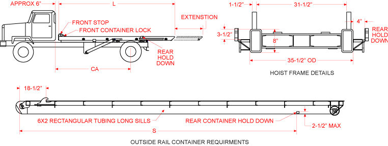 Single Axle Extendable Tail Hoist